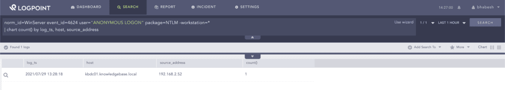 Detecting PetitPotam – a relay attack that can compromise your domain ...
