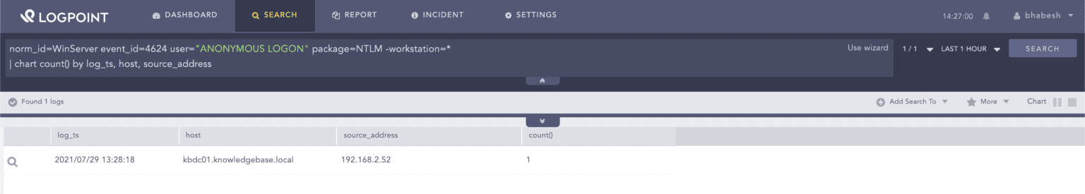 Detecting PetitPotam – a relay attack that can compromise your domain ...