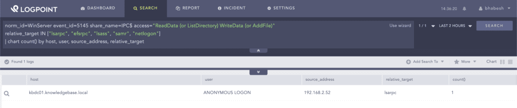 Detecting PetitPotam – a relay attack that can compromise your domain ...