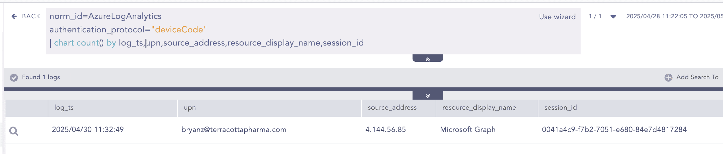 Tricked by trust: How OAuth and device code flows get abused