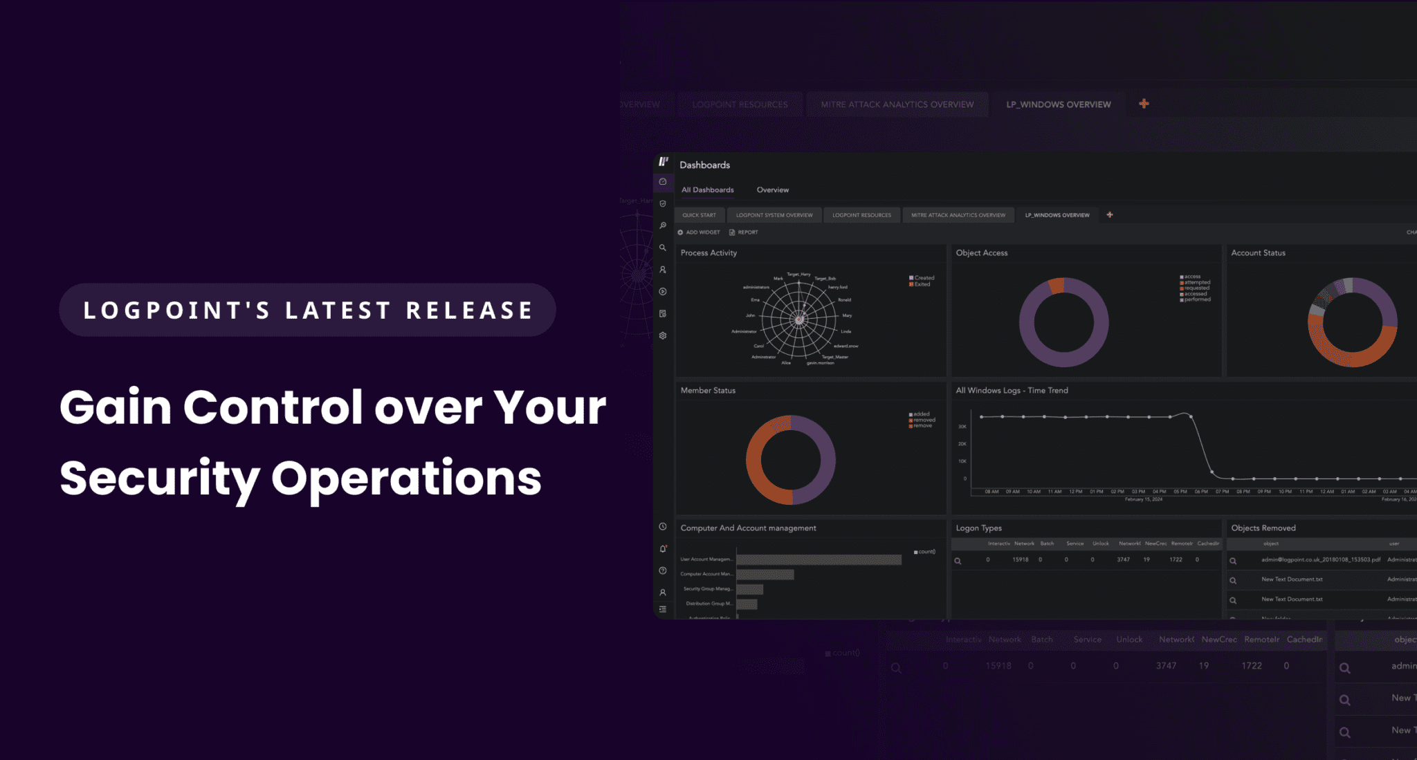Logpoint’s latest release: Gain control over your security operations