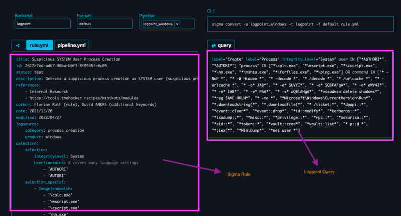 How to use Logpoint pySigma Backend for threat detection