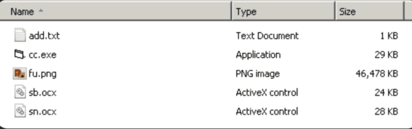 CVE-2023-38831: WinRAR - Decompression or Arbitrary Code Execution