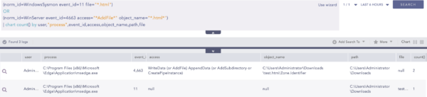 Decoding the Threat: HTML Smuggling Detection Essentials - Logpoint