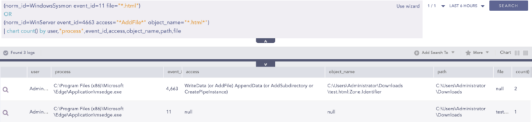 Decoding the Threat: HTML Smuggling Detection Essentials - Logpoint