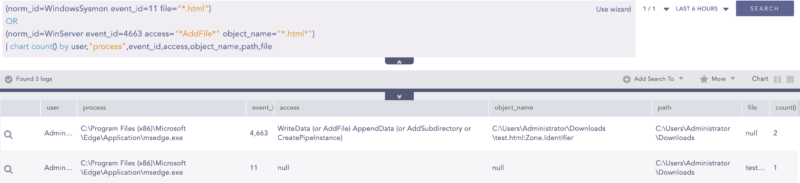Decoding the Threat: HTML Smuggling Detection Essentials - Logpoint