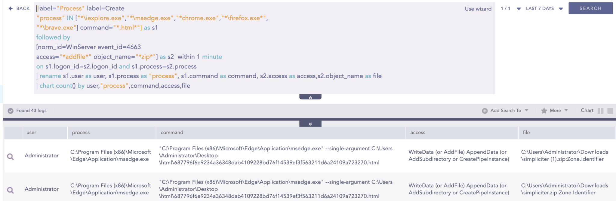 Decoding the Threat: HTML Smuggling Detection Essentials - Logpoint