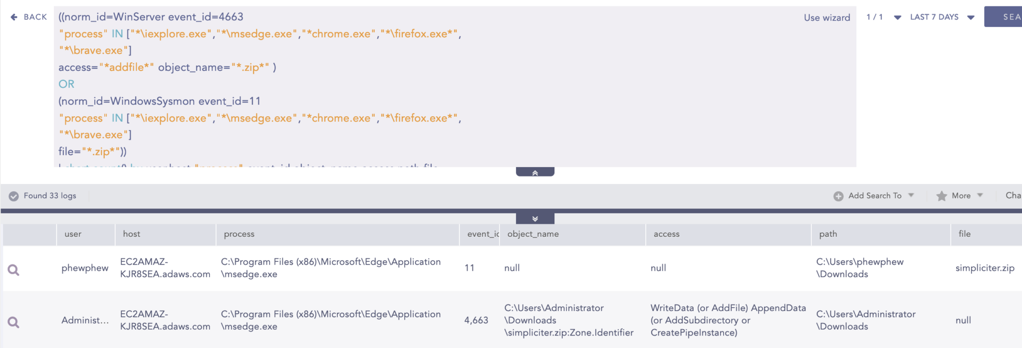 Decoding the Threat: HTML Smuggling Detection Essentials - Logpoint