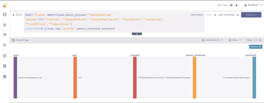 Detecting Follina: Microsoft Office remote code execution zero-day
