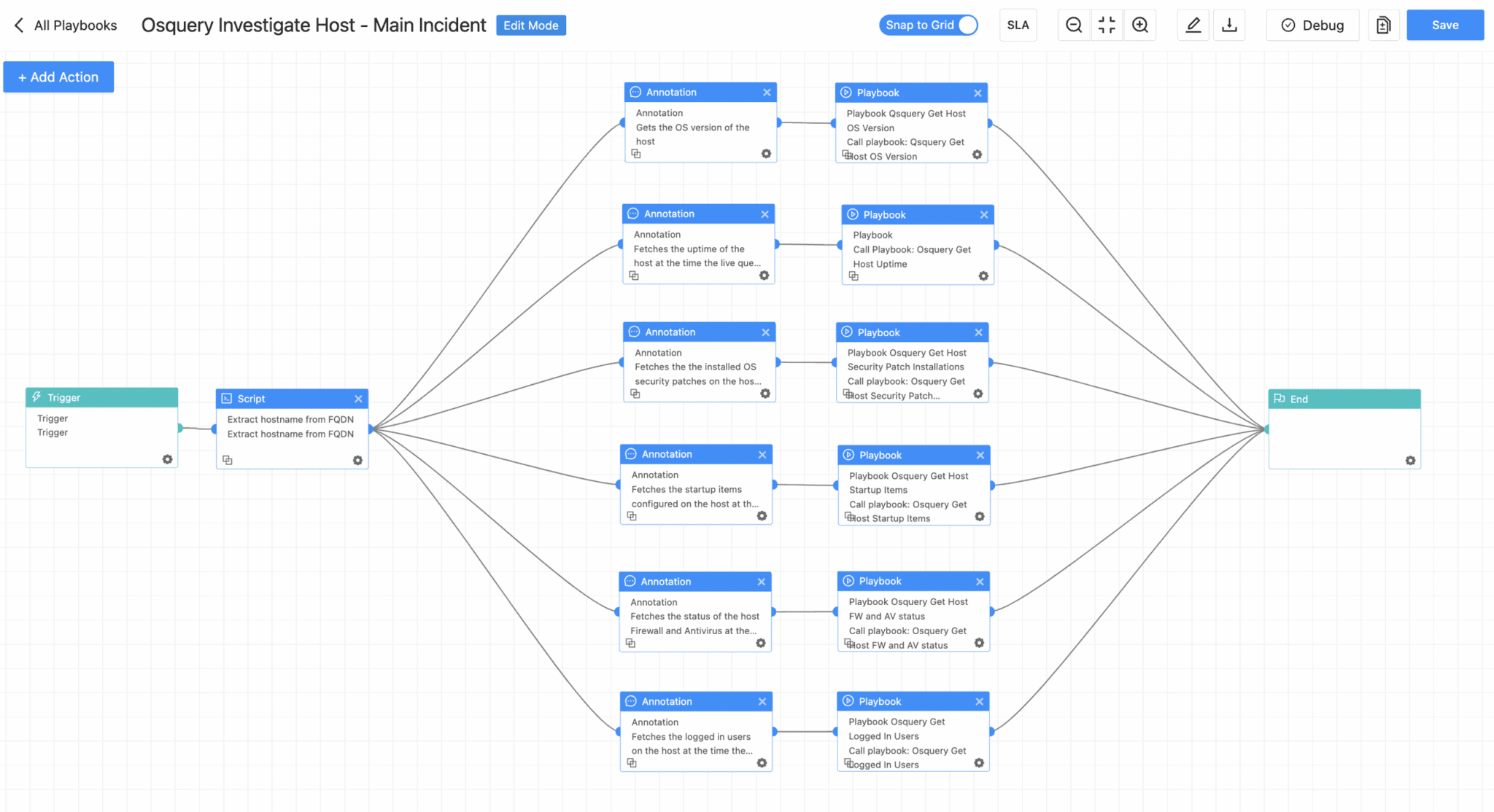 ToolShell: When SharePoint Becomes a Gateway to RCE