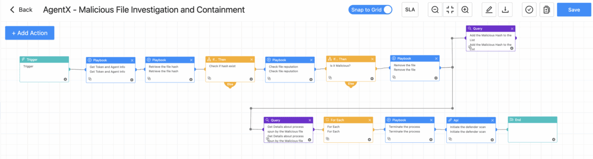 ToolShell: When SharePoint Becomes a Gateway to RCE